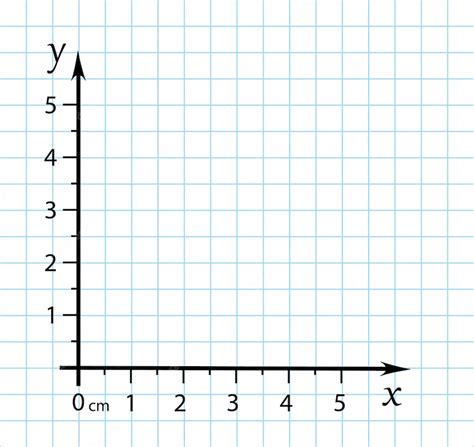 Premium Vector Trigonometrical System Of Coordinates On Graph Paper Vector Illustration
