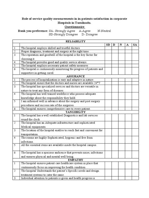 Servqual Questionnaire Pdf Hospital Patient