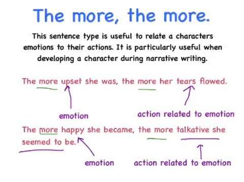 The More The More Instruction Video YouTube