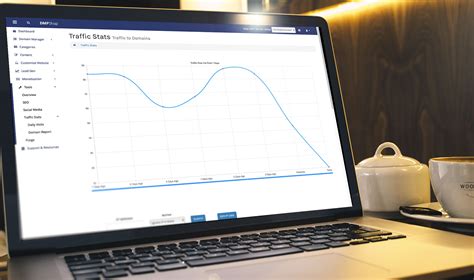 Improvements To Domain Traffic Stats And Page Load Domain Market Pro