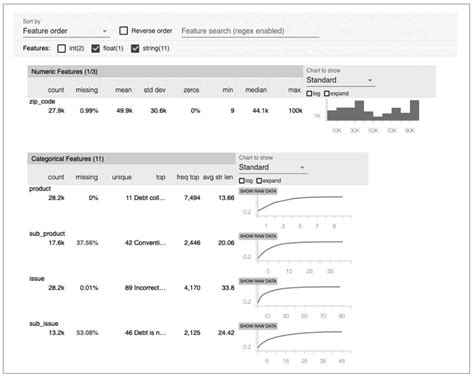 시리즈 리뷰 살아 움직이는 머신러닝 파이프라인 설계 Andksparklog