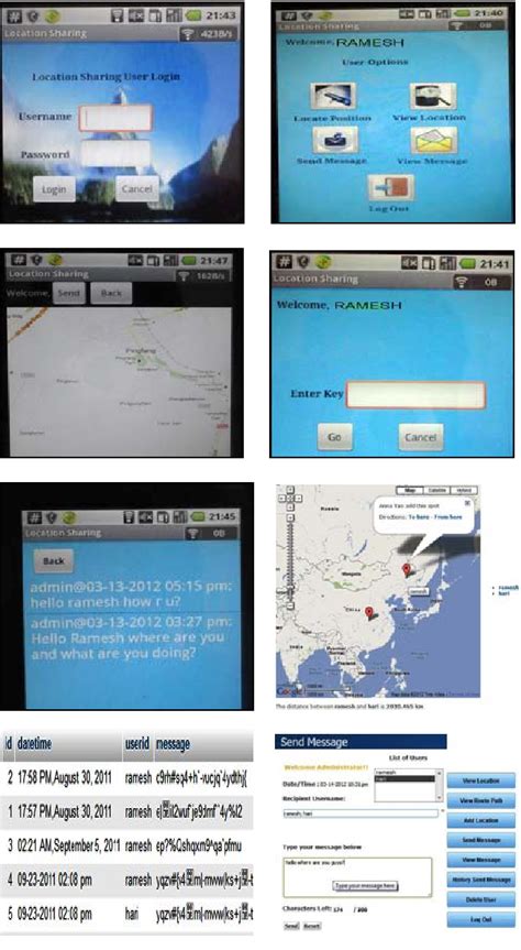 Figure 1 From Design Of Secure Location And Message Sharing System For Android Platform