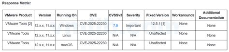 esxi开启secure boot esxi开启安全启动 vm技术库