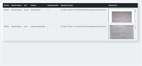 github dikshachaudhari4 assignmentportal assignment submission portal