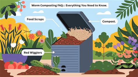 Worm Composting Faqs Everything You Need To Know The Worm Farmers