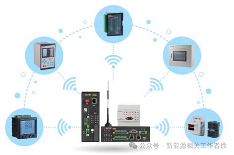 Iot Gateway Solutions For Smart Energy Management Boardor