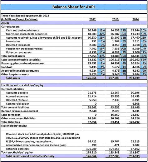 Horizontal Analysis Sample Financial Statement Alayneabrahams