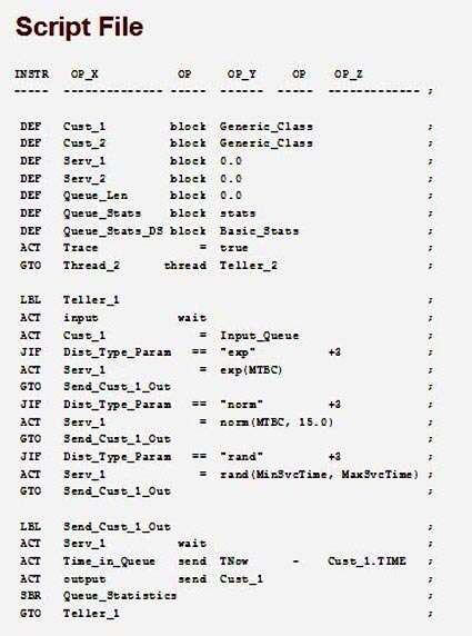 Turing Inspired Scripting Language Simplifies Simulation Complexity
