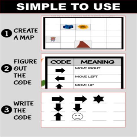 all year bundle kindergarten unplugged digital coding teacha