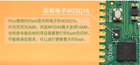 微雪树莓派pico笔记——1基础介绍vbus Vsys Csdn博客