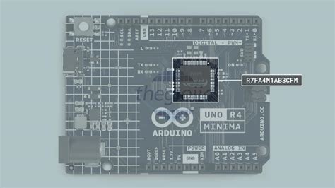 Arduino UNO R4 Minima Cheat Sheet