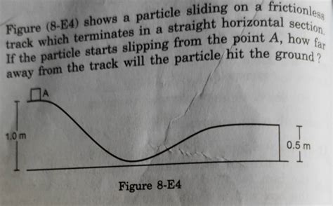 Figure 8 E4 Shows A Particle Sliding On A Frictionless Track Which Term
