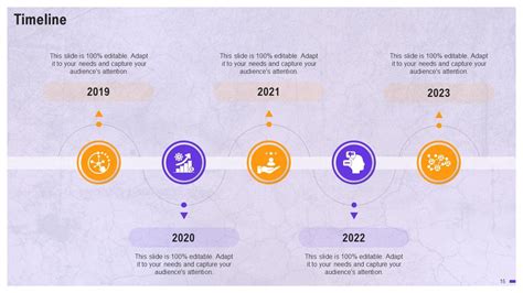 Role Of Stakeholders In Addressing Sexual Harassment Training Ppt PPT Template