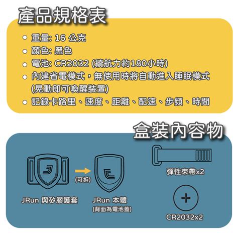 Jrun 有氧運動智慧穿戴 Jacfittw