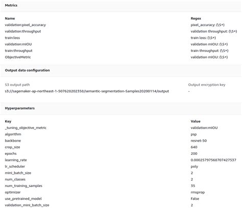 The Trained Model Can Be Deployed On The Other Platform Without Dependency Of Sagemaker Or Aws