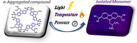 New Multiresponsive Chromic Soft Materials Dynamic Interconversion Of