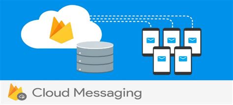 Flutter Text Recognition With Firebase Ml Vision By Rodrigo Mena