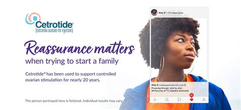 Cetrotide® Cetrorelix Acetate For Injection