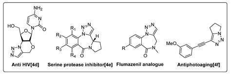 Advances In The Synthesis Of Fused 1 2 3 Triazoles Via A Mcr Intramolecular Azide Alkyne