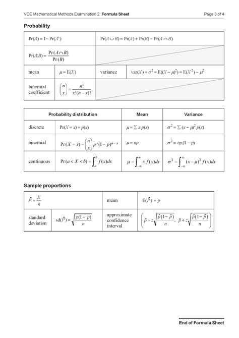 Vcaa Maths Methods 2020 Exam 1 With Solutions Au