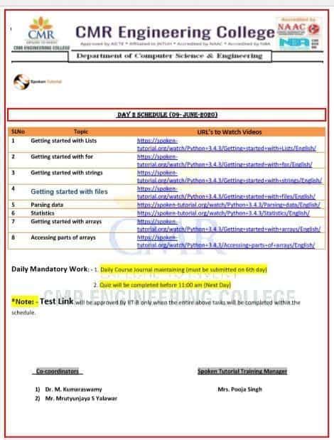 Session On Python 343 And Python Django In Collaboration With Spoken