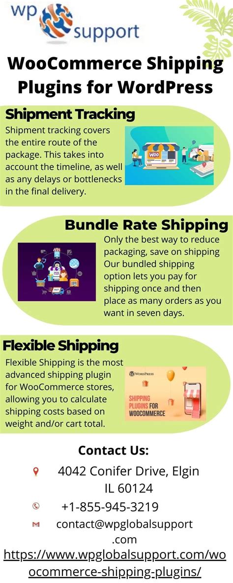 woocommerce shipping plugins for wordpress liam corker medium