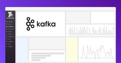 Kafka Dashboard | Datadog
