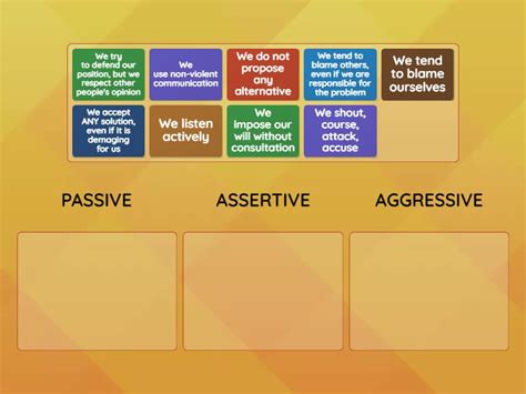 Understanding Assertiveness Group Sort