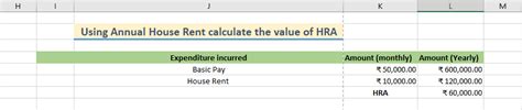 Efficient HRA Calculation In Excel A Step By Step Guide
