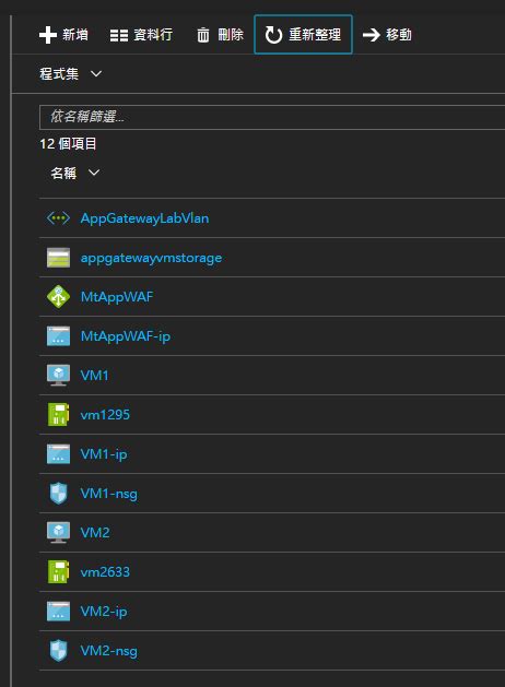 Azure 建立應用程式閘道application Gateway讓雲端虛擬主機也能有waf的軟體防火牆功能 Rito的攻城與技術