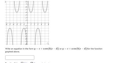 Solved CON Write An Equation In The Chegg Com