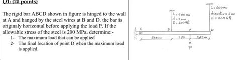 Solved The Rigid Bar ABCD Shown In Figure Is Hinged To The Chegg