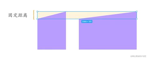 Css 实现切角效果最近项目中看到这样的一个切角效果，如下所示 就是一个正常的矩形，然后被“切”了一块，而且是沿着右上角 掘金