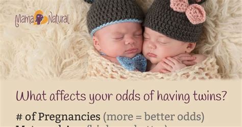 Zack What Are The Chances Of Having Twins Triplets Or Quads