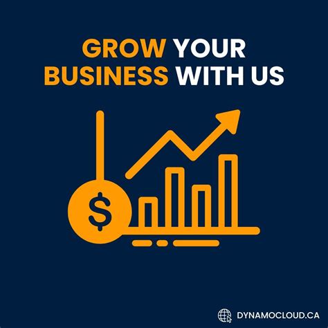 How To Automate Data Preparation And Analytics Dynamocloud Posted On The Topic Linkedin