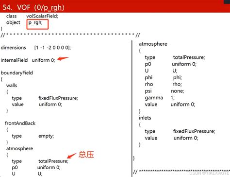 田东 openfoam基础入门11学习笔记 openfoam模拟气泡 csdn博客