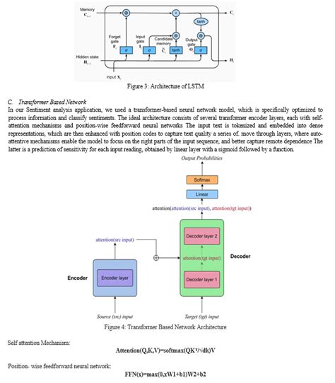 Company Sentiment Analysis Using Machine Learning