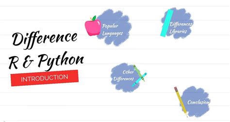 Machinemantra Difference Between R And Python To Know