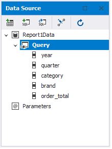 Creating A Cross Tab Report