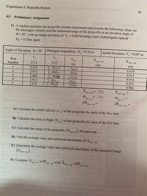 Solved A Student Performs The Projectile Motion Experiment Chegg