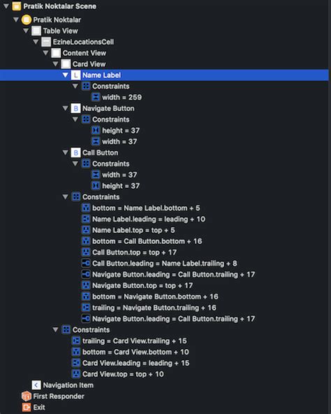 Ios The Unexpected Behavior Of Label S Sizetofit Function In A Table Cell Stack Overflow