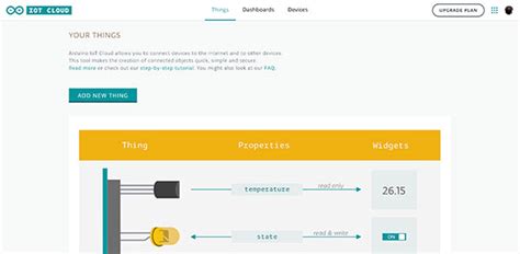 Arduino Iot Dashboard Mauro Alfieri Wearable Domotica Robotica