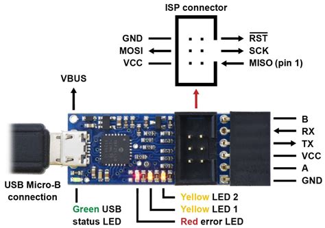 Alternativen Arduino Bootloader Brennen Björns Techblog