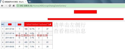 Mvc30 采用jquery实现局部刷新 阿里云开发者社区