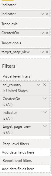 solved how to make kpi indicator an aggregated number rat