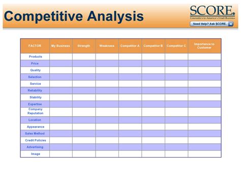 40 Free Competitor Analysis Templates Excel Word