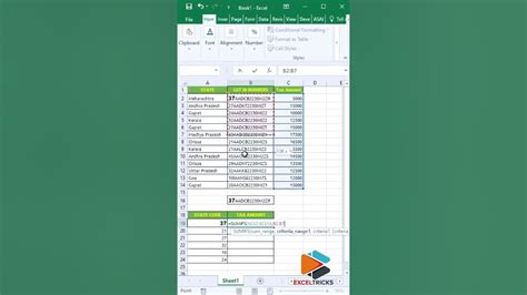 Advanced Sumifs Function In Excel Reels Youtubeshorts Shorts Viralshorts Tiktok Youtube