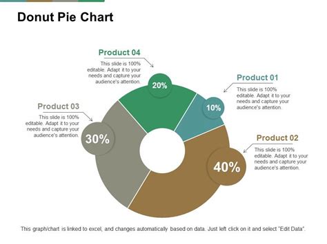 Donut Pie Chart Ppt Powerpoint Presentation Pictures Summary