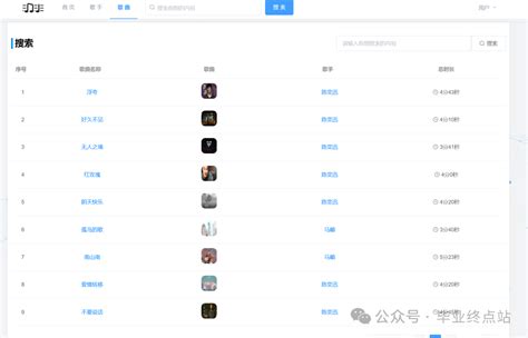 基于springbootvue的在线音乐网站系统springbootvue音乐网站项目歌单实现 Csdn博客