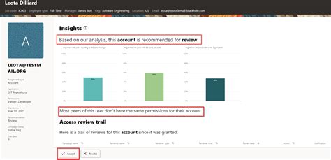 Perform User Access Reviews With Oracle Access Governance